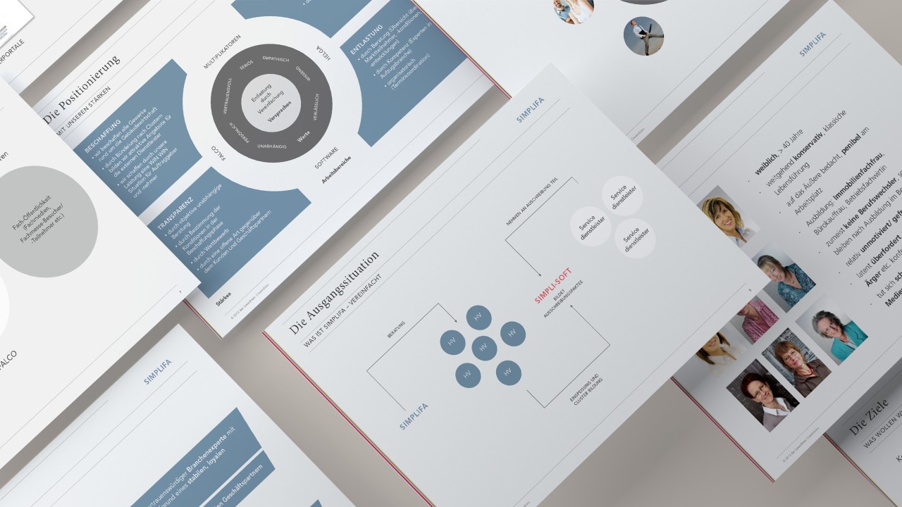 Businesspläne und Pitch Decks in cool | DLC Agentur Berlin